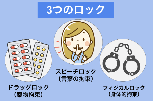 スピーチロックとは?実際の具体例や気をつけるべきポイントまで紹介! サービス付き高齢者向け住宅の学研ココファン